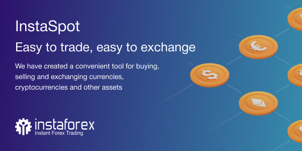 Open a Trading Account with InstaForex